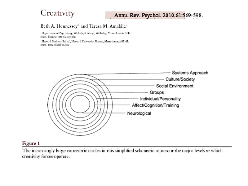 IQ's Corner: December 2009